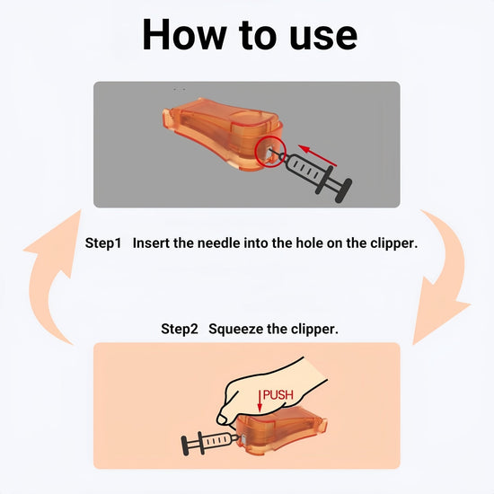 Needle Clipper – Safe Needle Clipper for Syringes | needleclipper.com