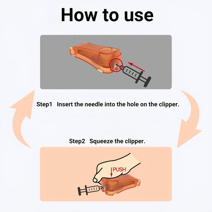 Needle Clipper – Safe Needle Clipper for Syringes | needleclipper.com