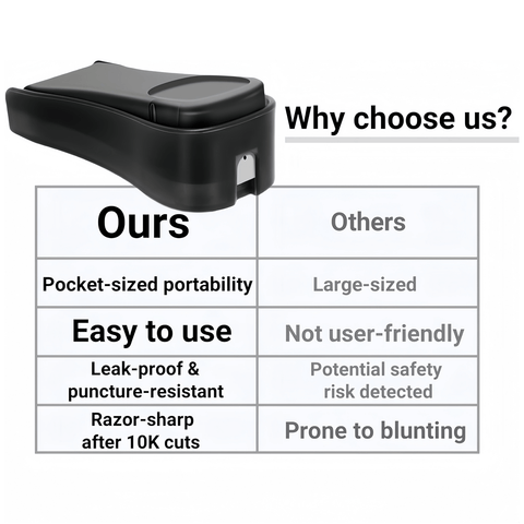Needle Clipper – Safe Needle Clipper for Syringes | needleclipper.com