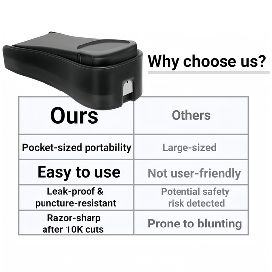 Needle Clipper – Safe Needle Clipper for Syringes | needleclipper.com